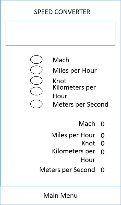 Java How To Use Radio Buttons With A List Of Text Views Stack Overflow