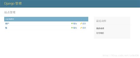 在idea下用python搭建django nf ursl csdn博客