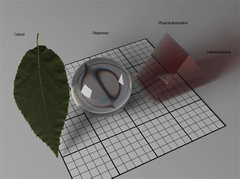 PBR All Purpose Layered Shader Shaders Od Forum