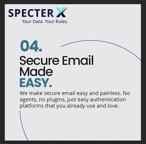 Specterx On Linkedin Cybersecurity Emailsecurity Easyauthentication Innovation Specterx