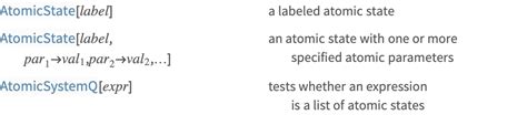 Specifying The Atomic System—wolfram Language Documentation