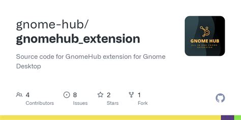 GitHub Gnome Hub Gnomehub Extension Source Code For GnomeHub Extension For Gnome Desktop