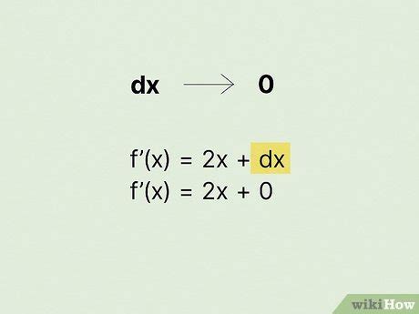 How To Find The Derivative From A Graph Methods Examples