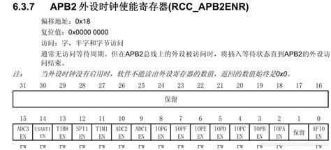 5、stm32f103 寄存器stm32f103寄存器个数 Csdn博客