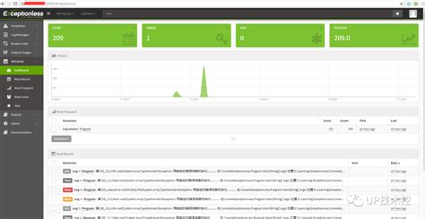 分布式日志 Exceptionless Csdn博客