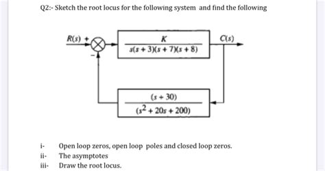 solved sketch the root locus for the following system and