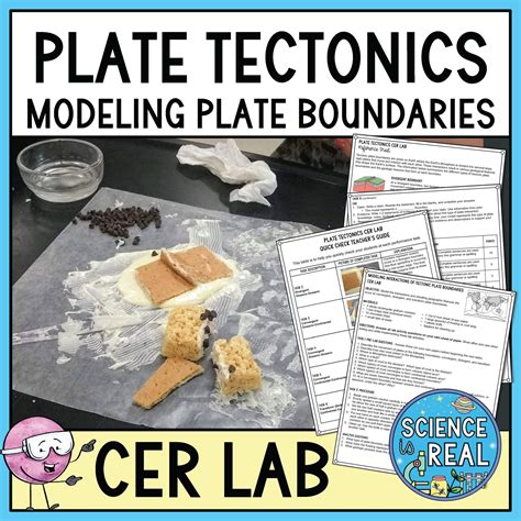 Plate Tectonics Science Is Real Education