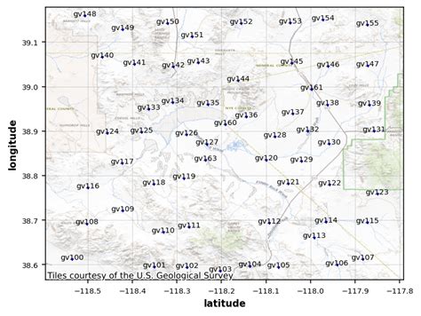 Building An Mtcollection Mtpy V Documentation