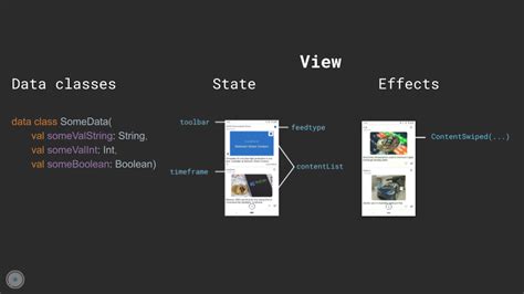 Android Unidirectional Data Flow — Local Unit Testing By Adam Hurwitz Proandroiddev