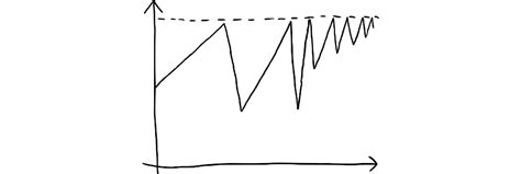 sizing elasticsearch elastic blog