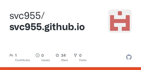 Index Html At Main · Svc955 · Github
