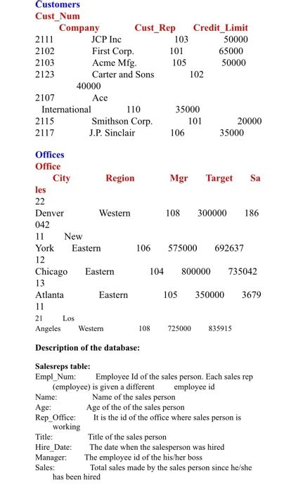 solved consider the following normalized tables the tables