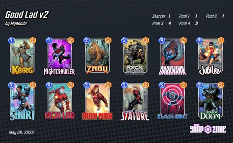 Good Lad V2 Decks Marvel Snap Zone