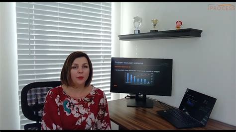 Iprocess Aspice Training Youtube