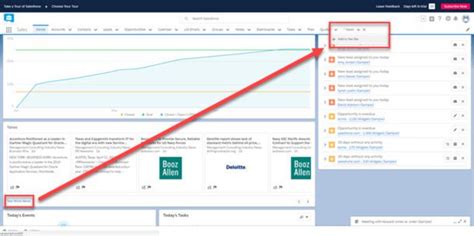 Salesforce CRM A Detailed Overview