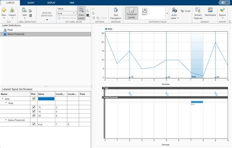 Use Signal Labeler App Matlab And Simulink