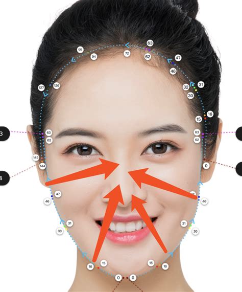 android：代码撸彩妆 2（大眼，瘦脸，大长腿） android 大眼瘦脸 csdn博客