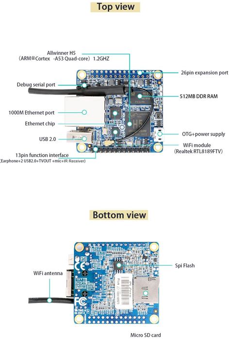 orange pi zero plus wiki orange pi