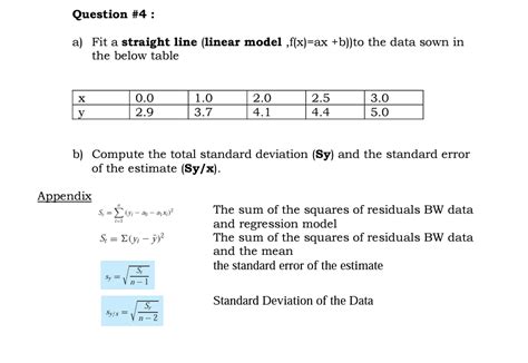 solved a fit a straight line linear model f x ax b