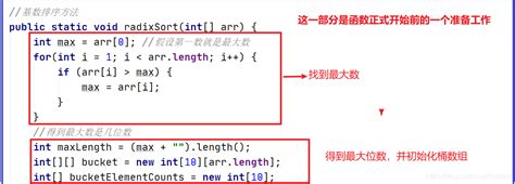 Java实现桶排序桶循环的代码 Java Csdn博客