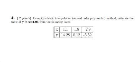 Solved Points Using Quadratic Interpolation Second Chegg