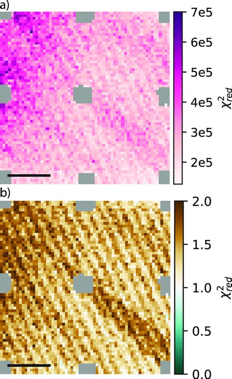 The Goodness Of Fit Indicator Maps A Without Setting A Noise Model Download Scientific