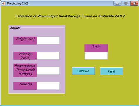 Gui Version Of The Developed Lssvm Model Download Scientific Diagram