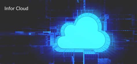 Cyberquery Infor Marketplace