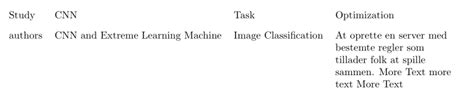 Tables How To Break Line In A Long Column In Tabular TeX LaTeX Stack Exchange