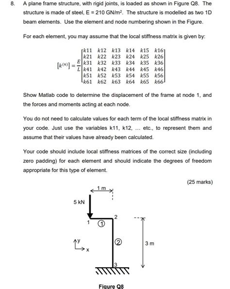 8 a a plane frame structure with rigid joints i