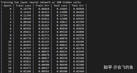 【cmu深度学习系统】hw0：动手实现softmax回归 知乎