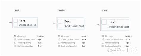 从6个方面，帮你全面总结复选框类型用法 知乎