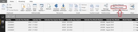 solved show created resolved and backlog defects in sing