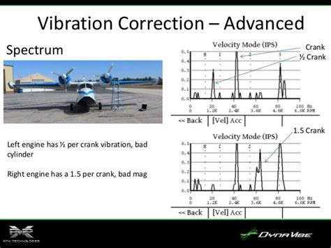 Top 3 Causes Of Aircraft Vibration