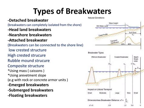 Breakwaters And Types Pptx
