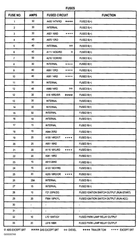 Code P0660 Have New Battery And Alternator But Have Code P0660
