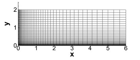 computational grid for two dimensional rans precursor calculation