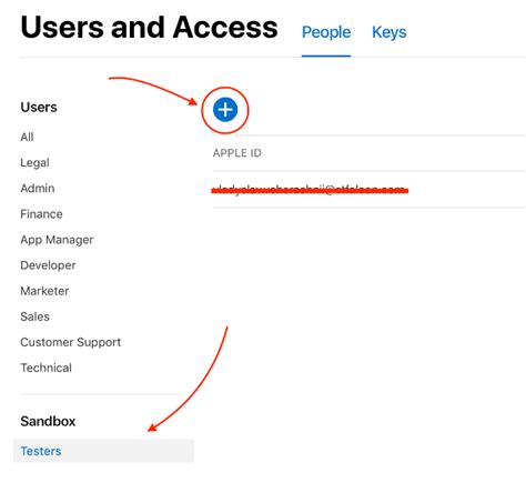 Apple Pay Integration Into Mobile Apps