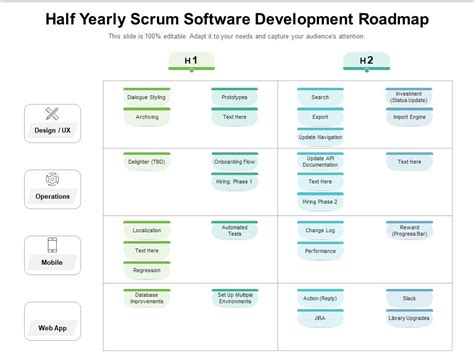 Half Yearly Scrum Software Development Roadmap Summary