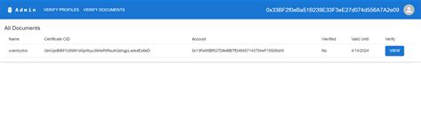 GitHub Avikpl1911 SecureSign Identity Document Verification Using Blockchain