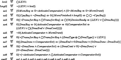 Figure 8 From Design Verification Of Sequential Machines Based On A Model Checking Algorithm Of