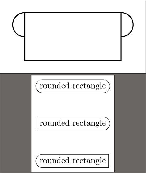 Arc Draw A Rectangle With Rounded Ends In TikZ TeX LaTeX Stack