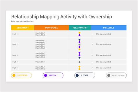 Relationship Maps Powerpoint Template Nulivo Market