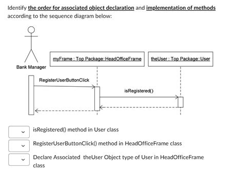 SOLVED Identify The Order For Associated Object Declaration And Implementation Of Methods