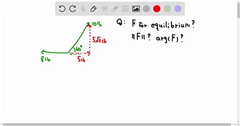 SOLVED A Particle Is Said To Be In Static Equilibrium If The Resultant Of All Forces Applied To