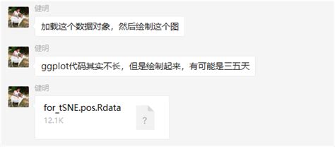 R语言绘图练习——ggplot2画tsne的聚类点图（带圈带阴影） 腾讯云开发者社区 腾讯云