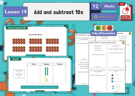 Year Addition And Subtraction Add And Subtract S Lesson Grammarsaurus