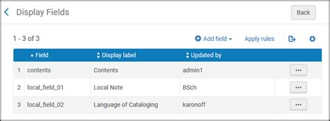 Managing Display And Local Fields For Primo Ve Ex Libris Knowledge Center
