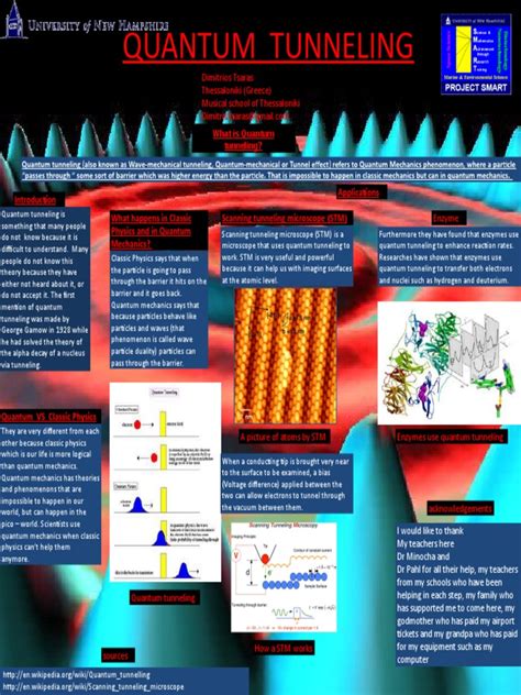 Quantum Tunneling Pdf Quantum Tunnelling Scanning Tunneling Microscope