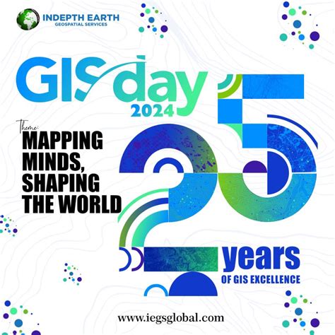 worldgisday25 gis geospatialinnovation esri mapppingthefuture